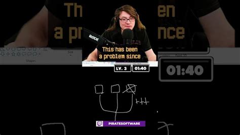 Ahmed Fathi On Linkedin Intel