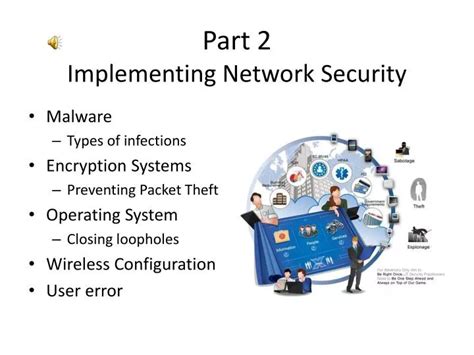 Ppt Part 2 Implementing Network Security Powerpoint Presentation
