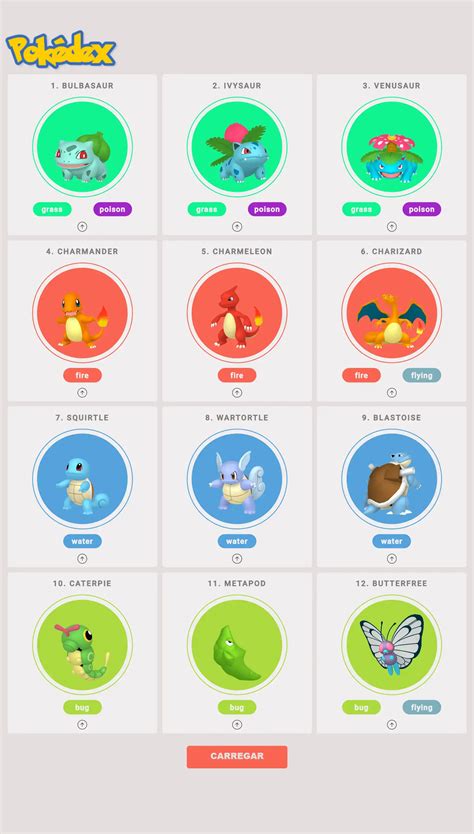 Pokedex Pokeapi PotÊncia Tech Rafael Santos Html Javascript Css Dio