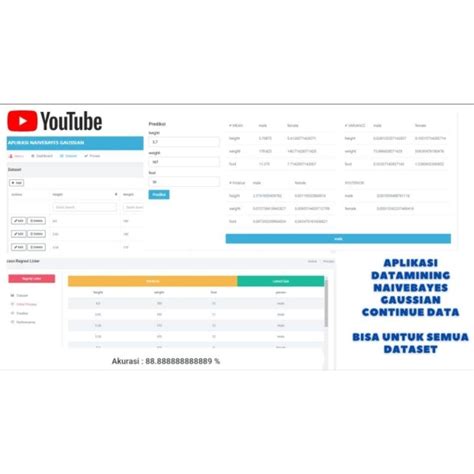 jual aplikasi naive bayes gaussian data continue berbasis web php