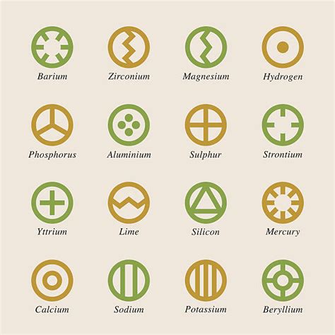 380 Potassium Element Stock Illustrations Royalty Free Vector