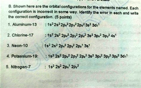 solved shown here are the orbital configurations for the elements