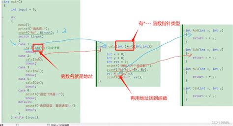 【c】语言 函数指针及用途——[转移表] [回调函数] 函数指针转移表 csdn博客