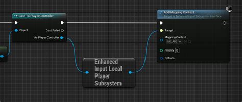 【ue5】 Get Enhanced Input Local Player Subsystem