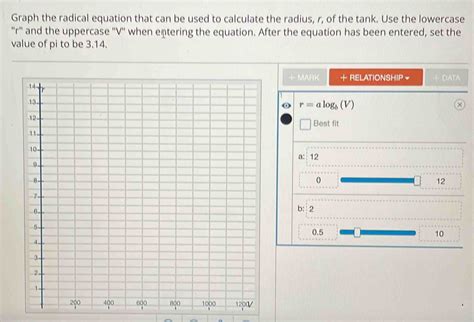 Graph The Radical Equation That Can Be Used To Calculate The Radius R