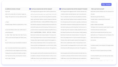 Bti Analyze Survey Open Ends And Verbatim In Seconds With Ai