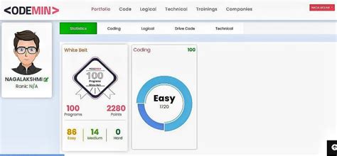 Nagalakshmi K On Linkedin Codemind Python Problemsolving Ibm