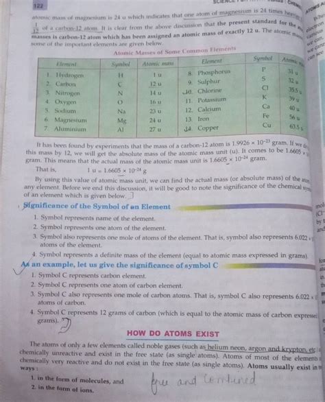How Do Atoms Exist The Atoms Of Only A Few Elements Called Noble Gases S
