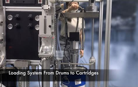 Technodigm™ Introducing Drum To Cartridge Loading System Cl2000
