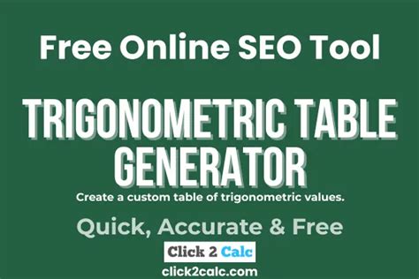 Trigonometric Identity Verifier