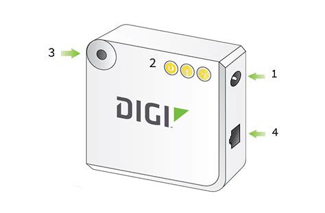 Ethernet And Wi Fi Hardware