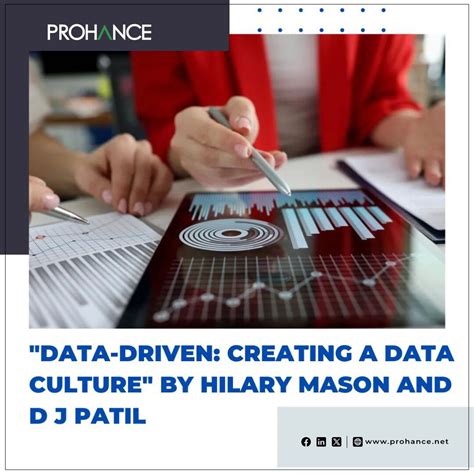 prohance on linkedin datadriven dataculture datainnovation