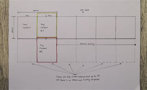 How To Move A Div With Javascript 100vh In A Direction When Mouse Over
