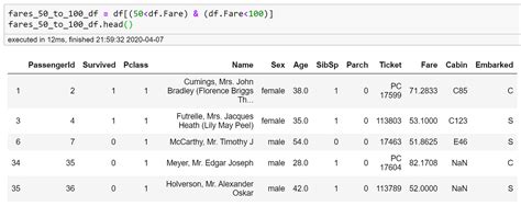 Small Motivation And Easy Start To Learn Sql Using Pandas And Pandasql