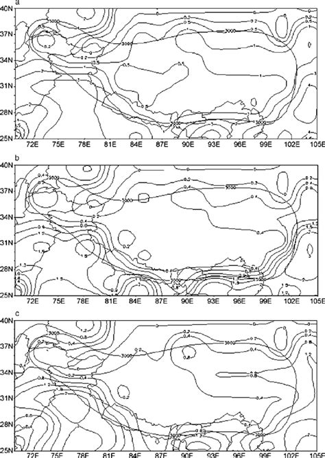 Spatial Distribution Of Annual Mean Co 2 Fluxes Over The Tibetan