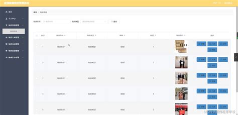 【附源码】java计算机毕业设计疫情救援物资管理系统（springbootmysql开题论文） Csdn博客
