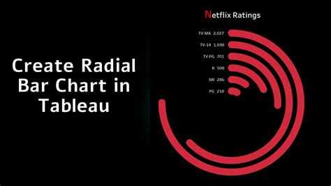 Radial Bar Chart Tableau Magic At Quincy James Blog