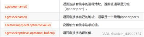 Python网络编程 Csdn博客