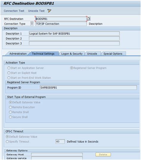 Bw Bods Integration Part 1 Sap Community