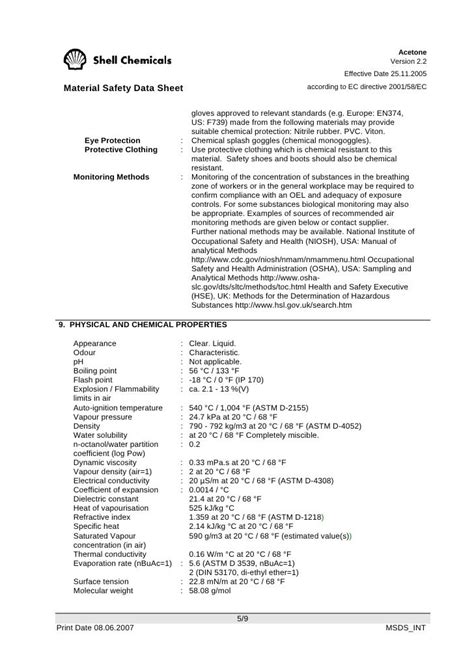 Msds Data Sheet For Acetone Sheet