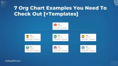 Sample Organizational Chart Organizational Chart Templates Templates