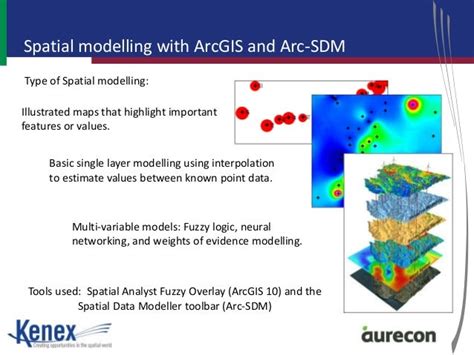 Predicting The Wind Wind Farm Prospecting With Gis