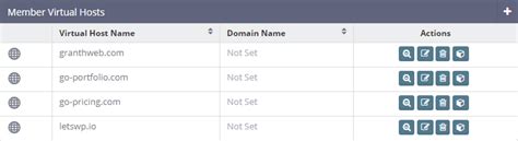 Host Multiple Sites With Openlitespeed Vhost Templates Lets Wp