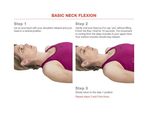Neck Flexion Exercises