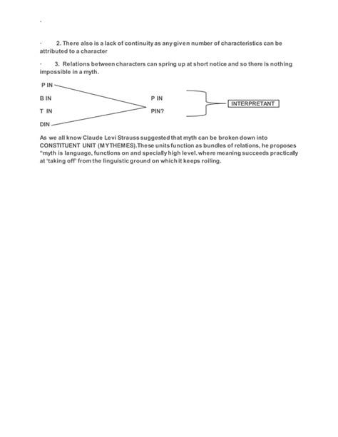 Signs And Codes Semiotic Analysis Docx