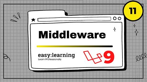 Laravel 9 Project 11 Middleware Youtube