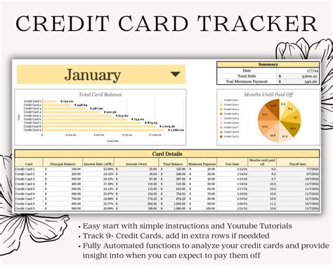 Personal Budgeting Excel Spreadsheet Macroasse