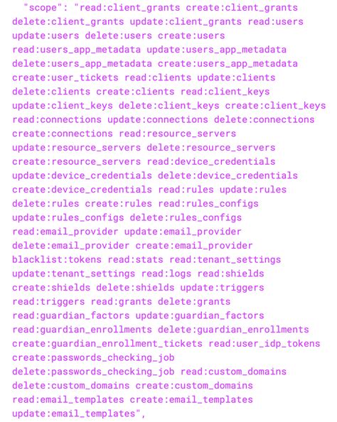 Managment Api Does Not Have The Correct Scopes Readroles Auth0 Community