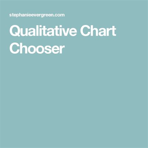Qualitative Chart Chooser Chart Rough Day Evaluation