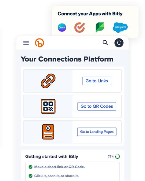 Bitly For Technology Enhancing Product Education And Tracking