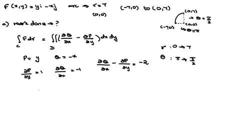 solved particle subject to force f x y vi moves clockwise along the