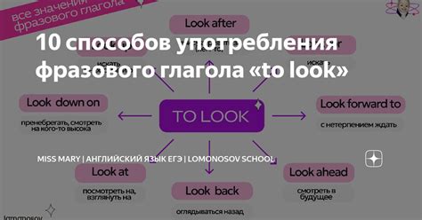10 способов употребления фразового глагола «to Look Miss Mary Английский язык ЕГЭ