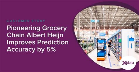 Mi Bui On Linkedin Machinelearning Data