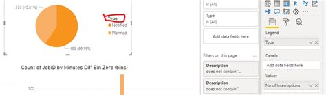 Solved Removing Legend Title From Pie Chart Microsoft Fabric Community