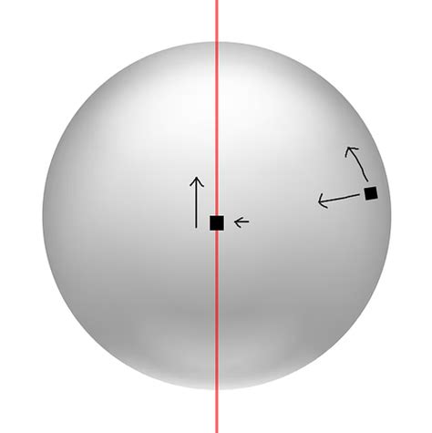 Cframe Lookat Problem Scripting Support Developer Forum Roblox