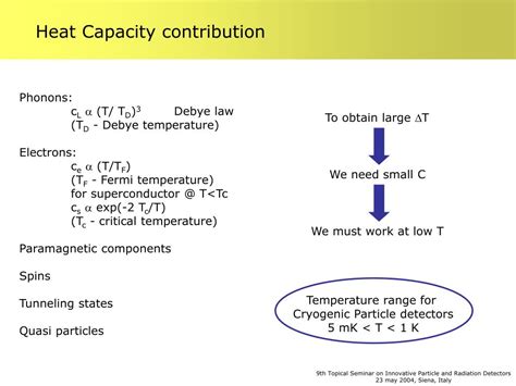 Ppt 20 Years Of Cryogenic Particle Detectors Past Present And