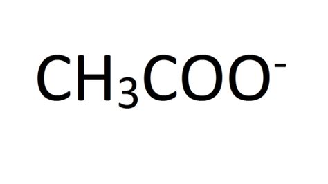 Table Of Polyatomic Ions Flashcards Quizlet