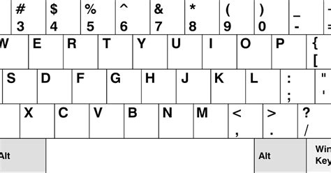 What Is The Standard Keyboard Layout For The United States At Mariam