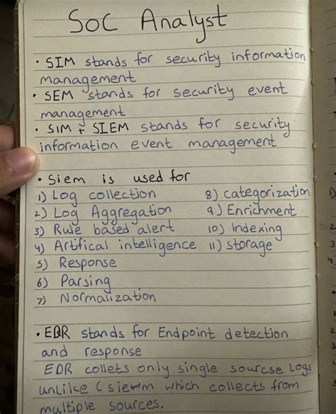 Cyber Security News ® On Linkedin Soc Analyst Notes Via Ethical Hackers Academy