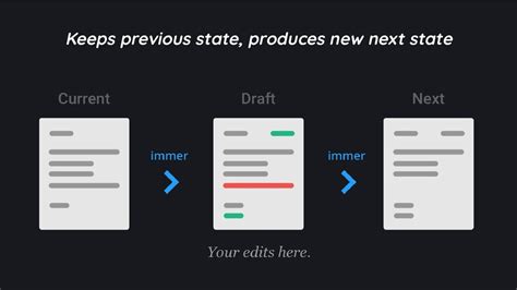 Immutable Data With Immer Speaker Deck