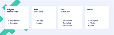 Automation Test Reporting Tools For 2023 — Executive Automats