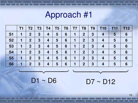 ppt introduction to parallel processing with multi core part i