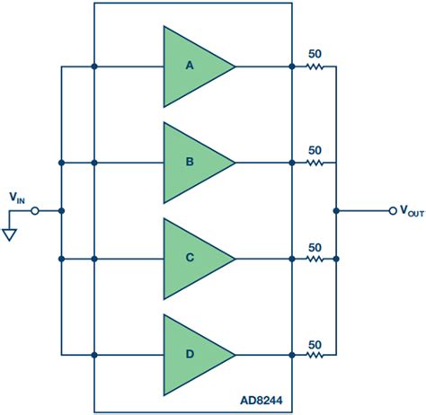 4× jfet buffer amplifier cuts noise in half analog devices