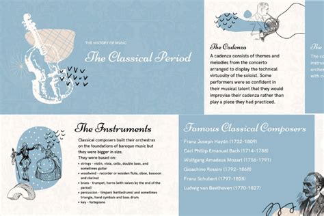 The Classical Period Presentation Schools Music Market