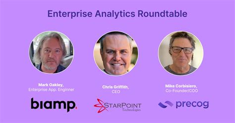 Biamps Journey To Ai And Ml Powered Insight Precog