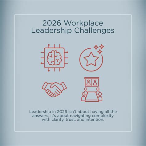 2026 Workplace Leadership Challenges Emergent